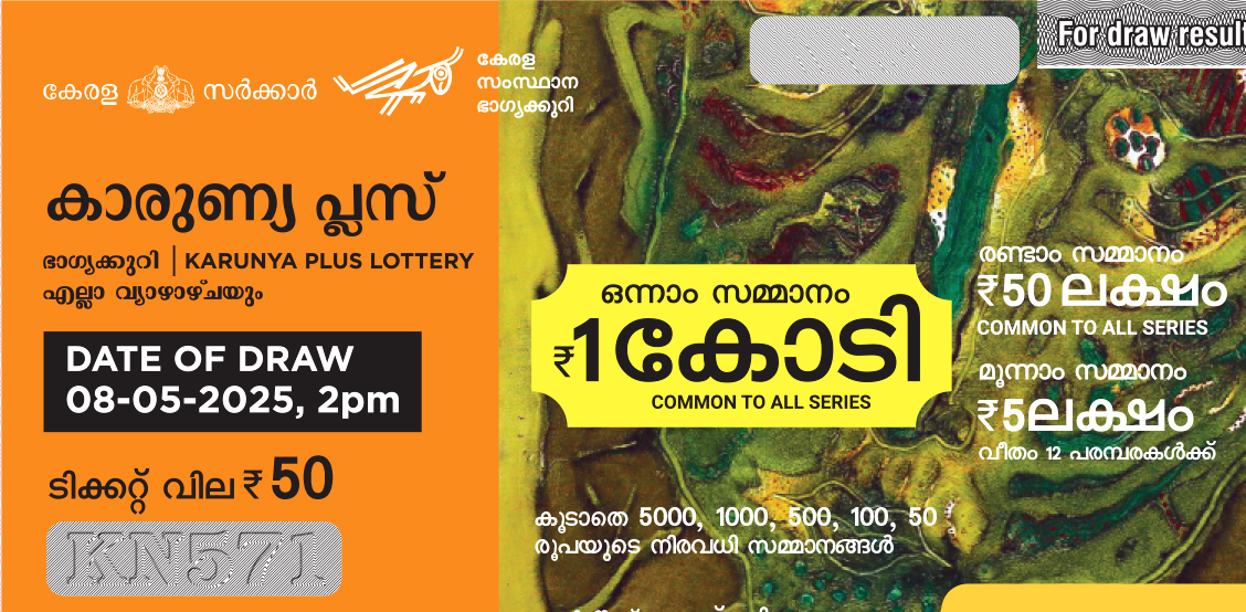 Kerala Lottery Karunya Plus (KN 592) Result 02.10.2025 - Lottery
