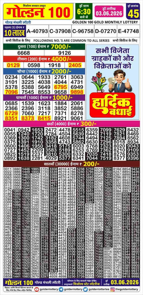 Mizoram Golden 100 Gold Monthly Lottery Result 3.6.2026 (6:30 PM)