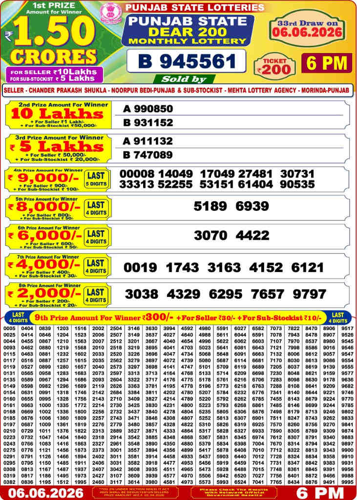 Punjab Dear 200 Monthly Lottery Result 06.06.2026 Out (6 PM) - Lo