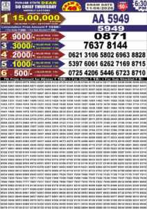 Punjab Dear 50 Chief Thursday Lottery Result Today (11.06.2026)
