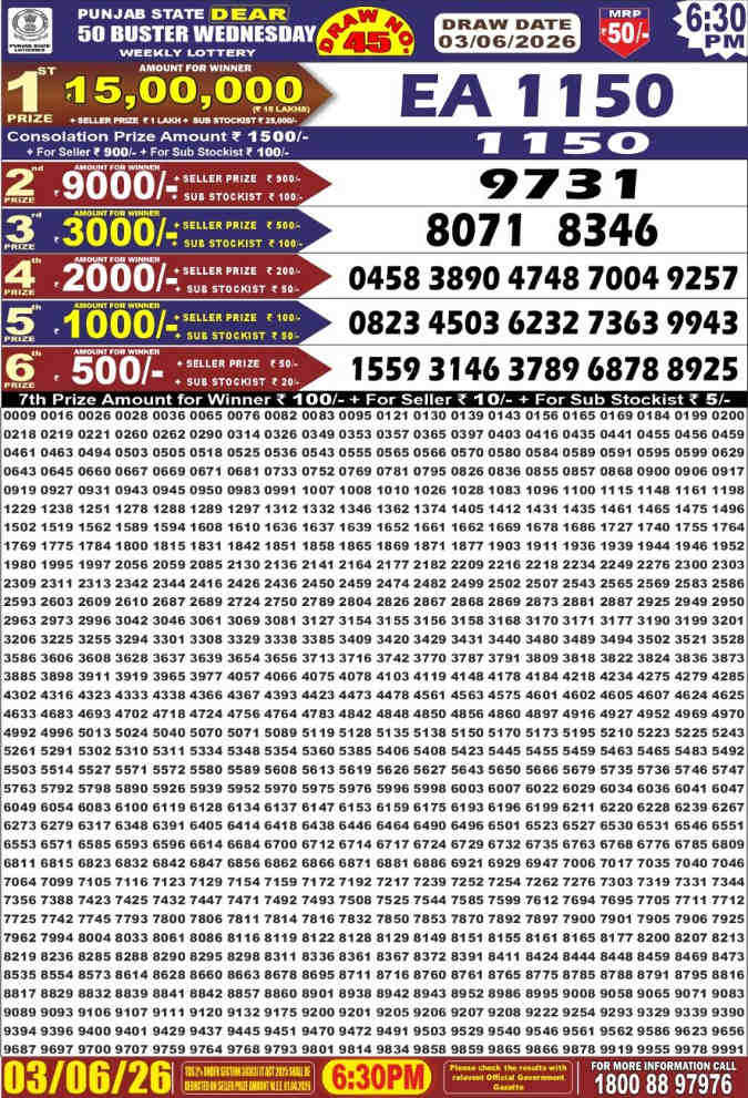 Punjab Dear 50 Buster Wednesday Lottery Result Out (03.06.2026)