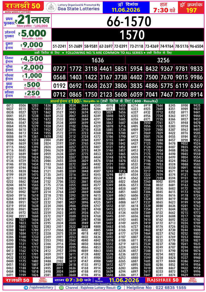 Goa Rajshree 50 Guru Lottery Result 11.06.2026 (7:30 PM) Out - Lo